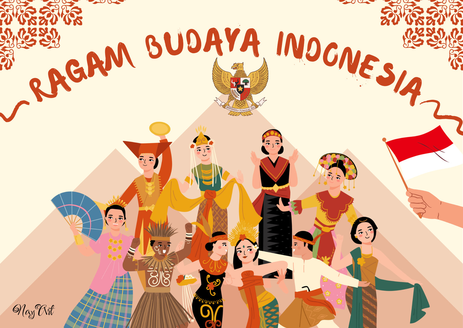 Ragam Budaya Indonesia: Warisan Tak Ternilai - IAIM LUMAJANG